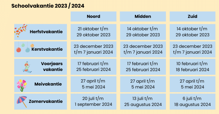 Schoolvakanties schooljaar 2023 / 2024 - MamaGoesHere | Kindvriendelijke vakanties voor het hele ...